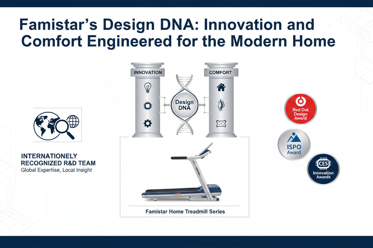 The Science Behind Auto-Incline Technology in Famistar Home Treadmills ...