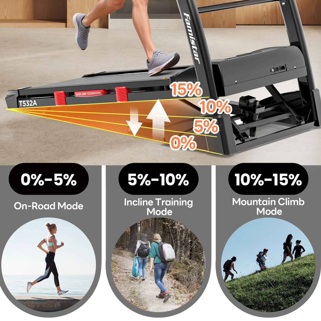 Famistar | Smart Folding Treadmill for Home – Multiple-Level Auto ...